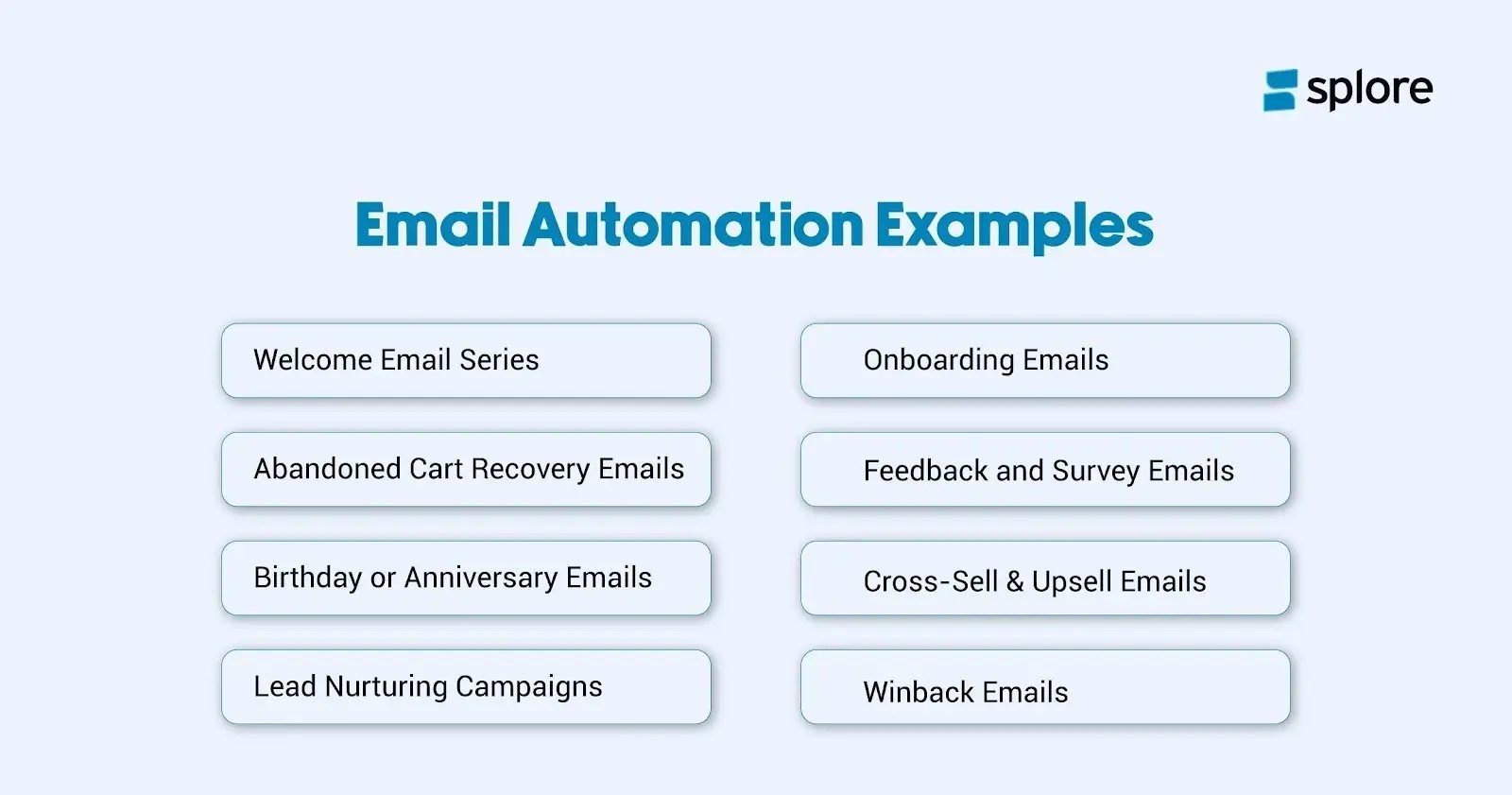 8 Proven Email Automation Workflow Examples You Can Try